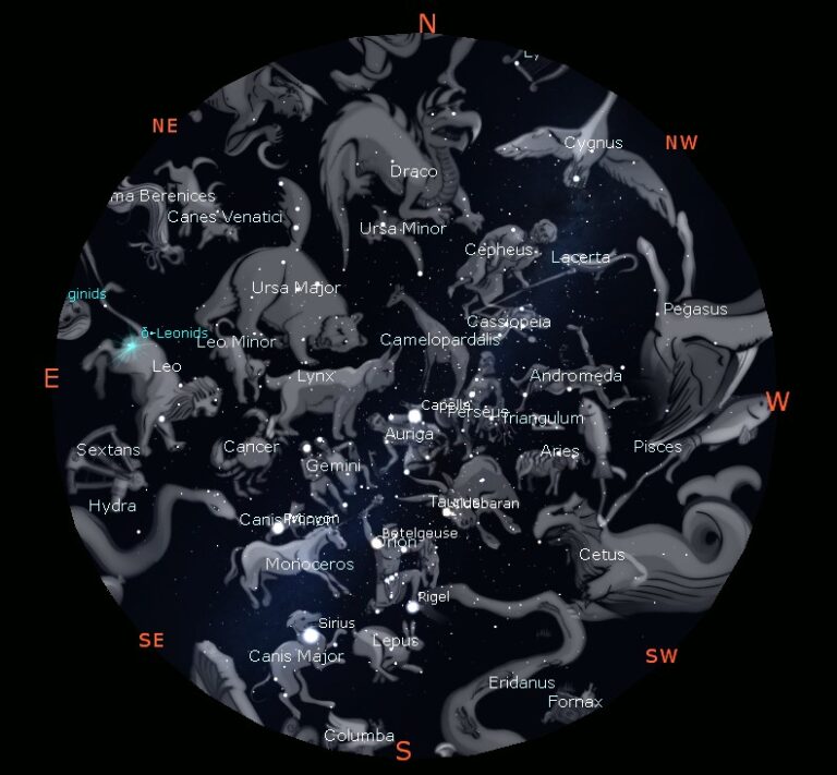 How to find constellations in the night sky - CPRE